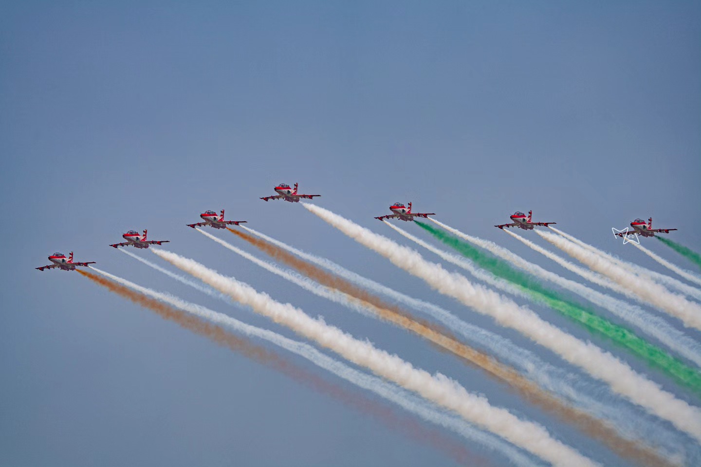 IAF's Surya Kiran Aerobatic Team enthralled people with breathtaking ...